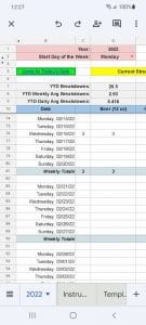 Alcohol Tracking – I Spent Hours Creating This Spreadsheet I Hope to ...