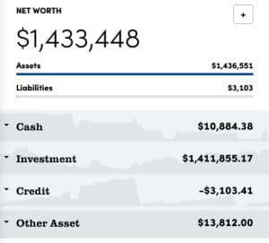 Opening the Books to Our Investment Portfolio - Route to Retire