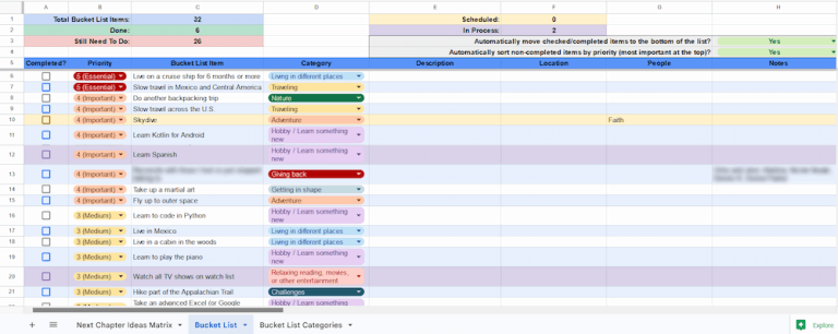 Creating Your Dream Life: The Ultimate Bucket List Blueprint - Route to ...
