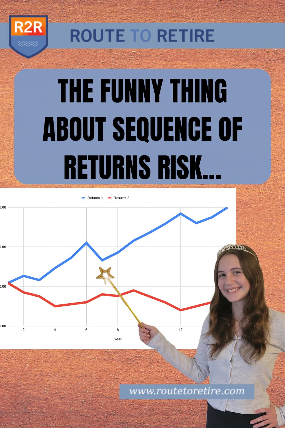 The Funny Thing About Sequence of Returns Risk… - Route to Retire